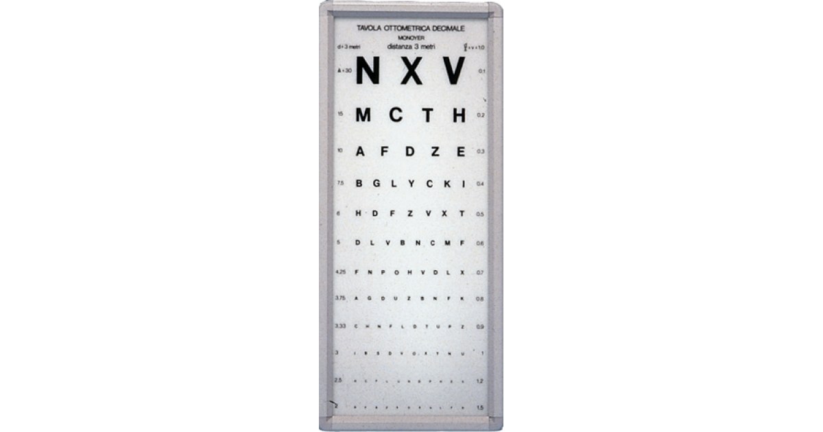Monoyer illuminated optometric chart | Δίγκας Γ. Ιατρικά