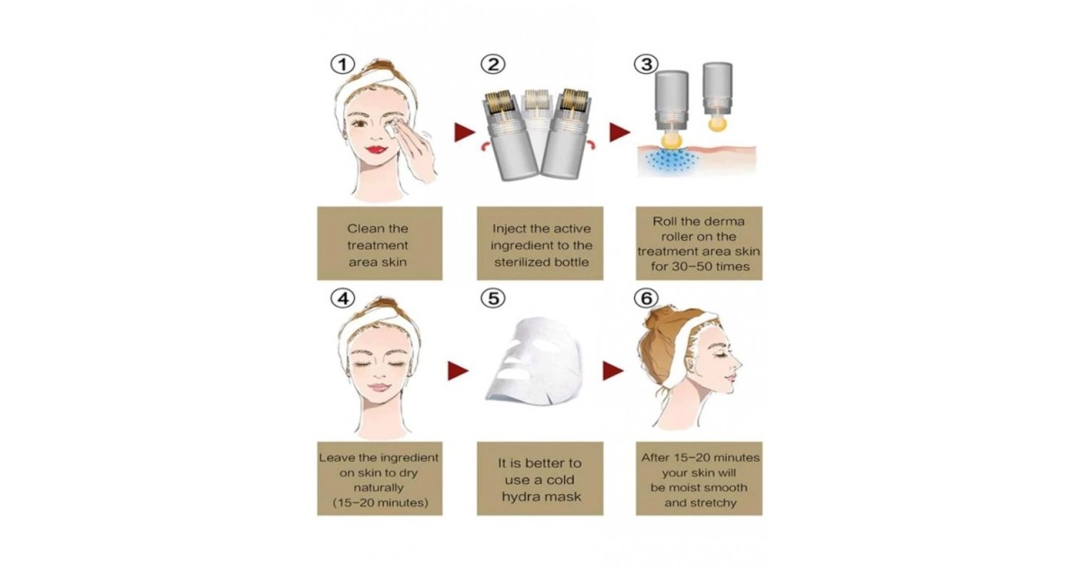 Hydra roller for Mesotherapy with 64 titanium needles | Δίγκας Γ. Ιατρικά