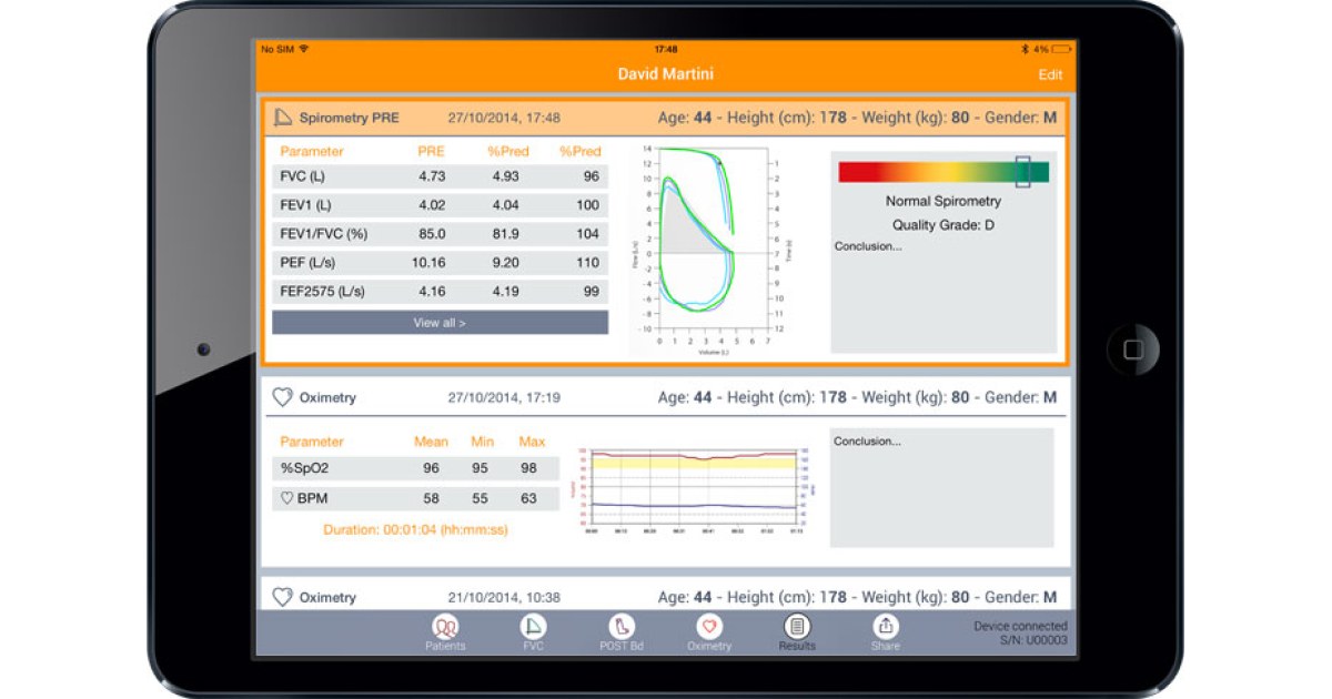 Spiral Meter Spirobank II Smart with Oximetry Sensor + 60 single use ...